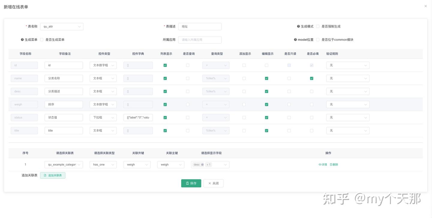 Quickadmin：基于ThinkPhp6+Vue+ElementUI后台管理框架 - 知乎