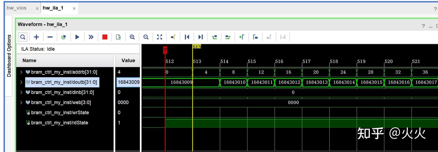 ZYNQ_PS与PL通过BRAM交互（三：PSPL读写) - 知乎