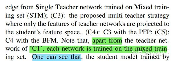 Learning Multiple Adverse Weather Removal via Two-stage Knowledge Learning and Multi-contrastive ...