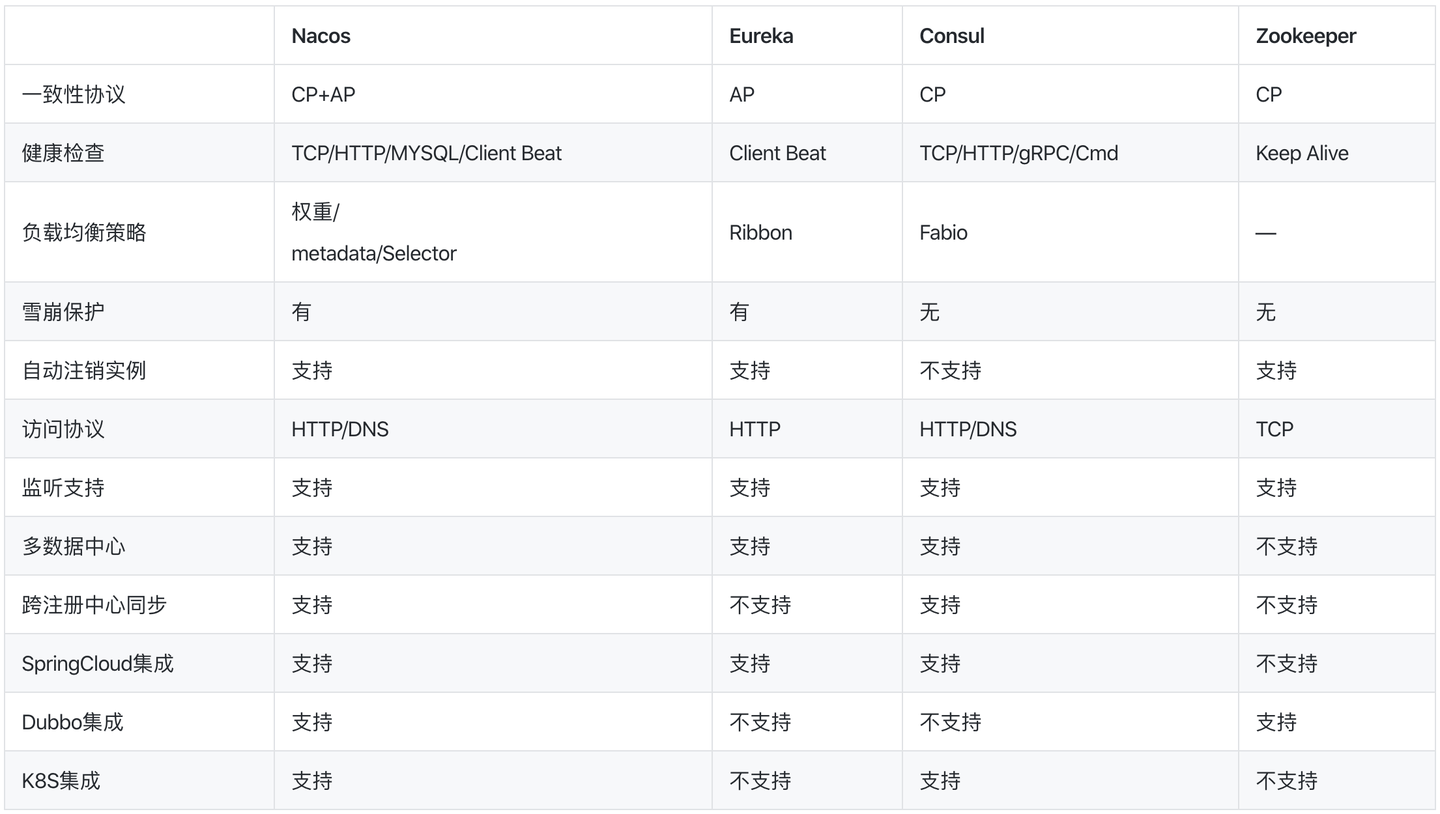 Github 标星 120k！2025 最新Java 学习线路图重磅来袭| JavaGuide - 知乎
