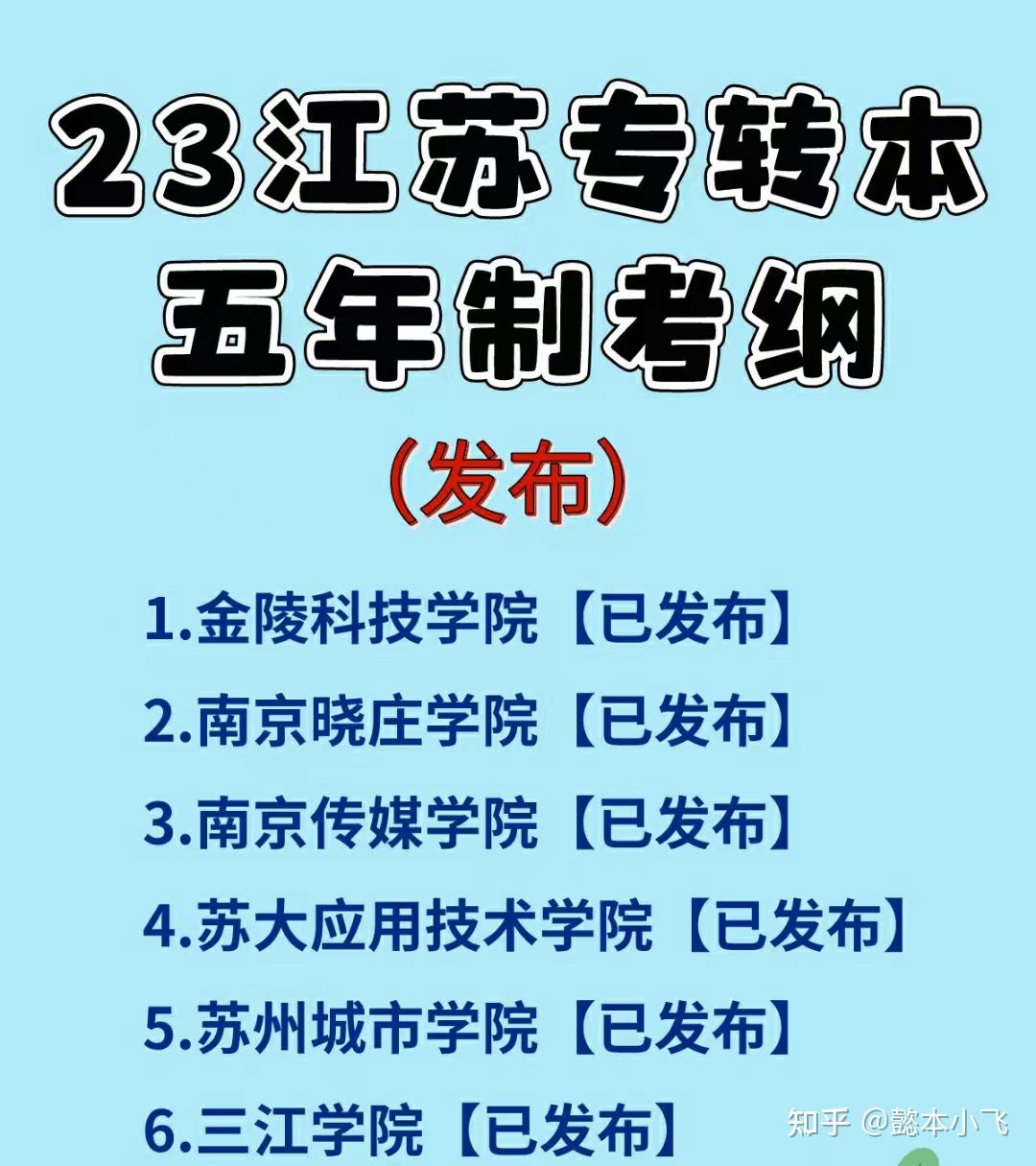 23年五年制专转本最新考纲 知乎