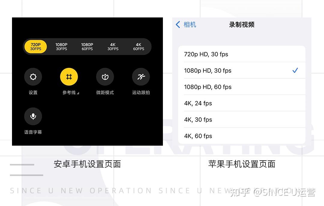 各大自媒体平台视频分辨率!要如何上传才能保证视频清晰度?避免画质被压缩! 知乎