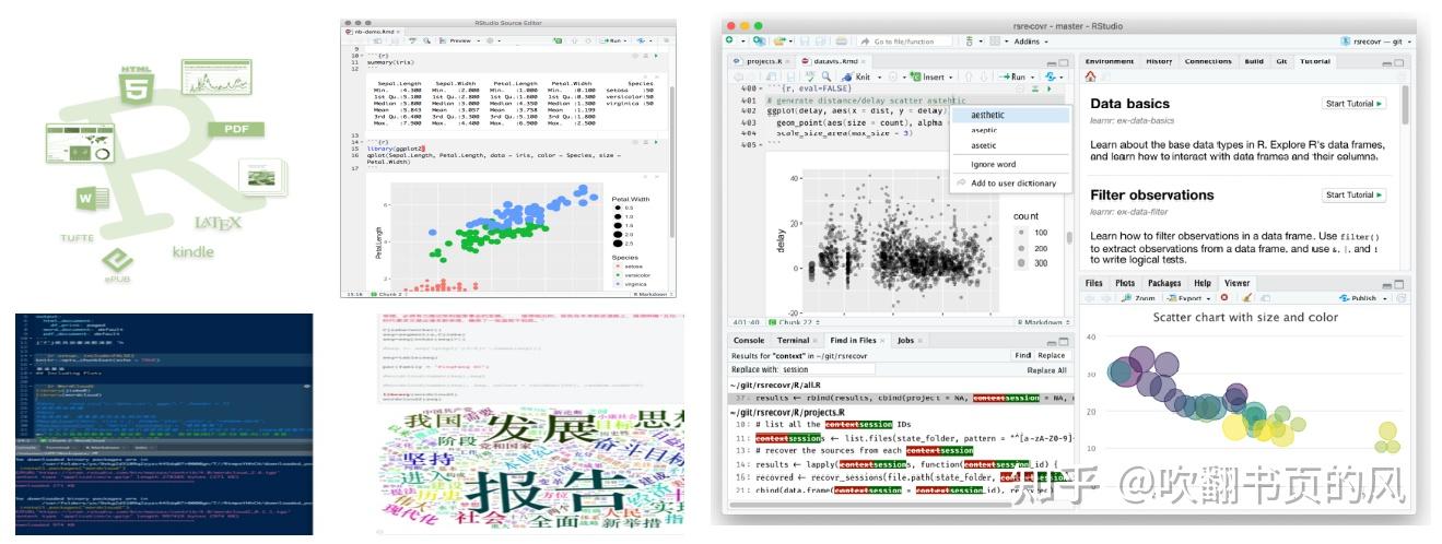 R语言在气象、水文中数据处理及结果分析、绘图实践技术应用 - 知乎