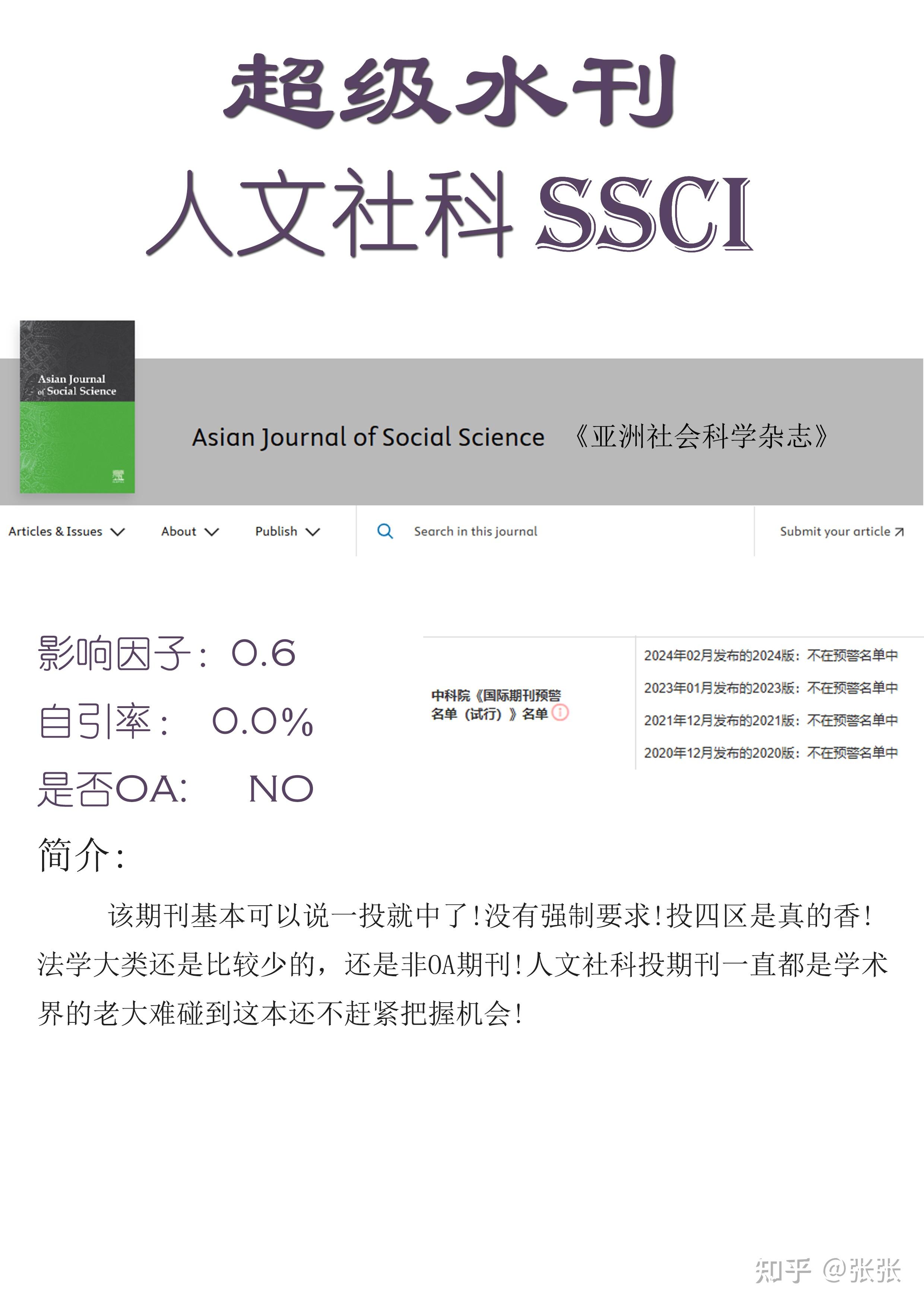 咱就是说人文社科SSCI也太好投了！ - 知乎