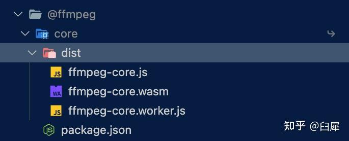 聊聊 WebCodecs 实现 GIF 视频转码 - 知乎