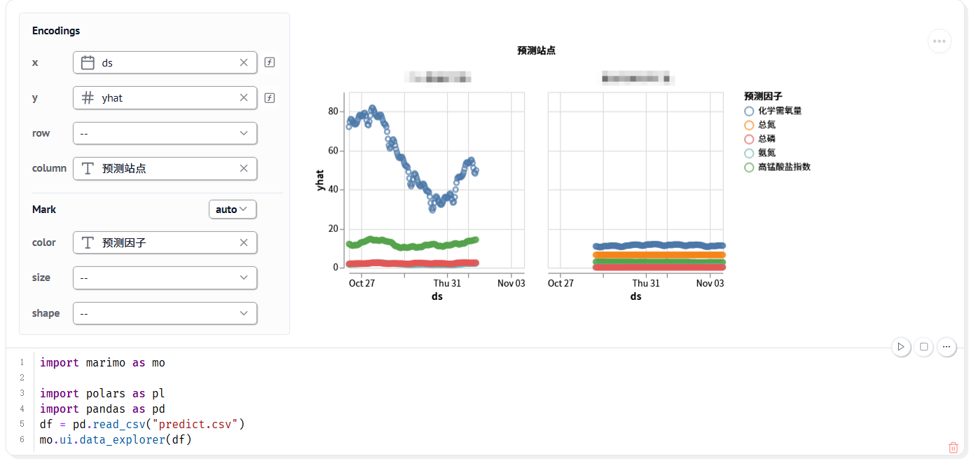 marimo 初体验 能替代jupyter或streamlit么？ - 知乎