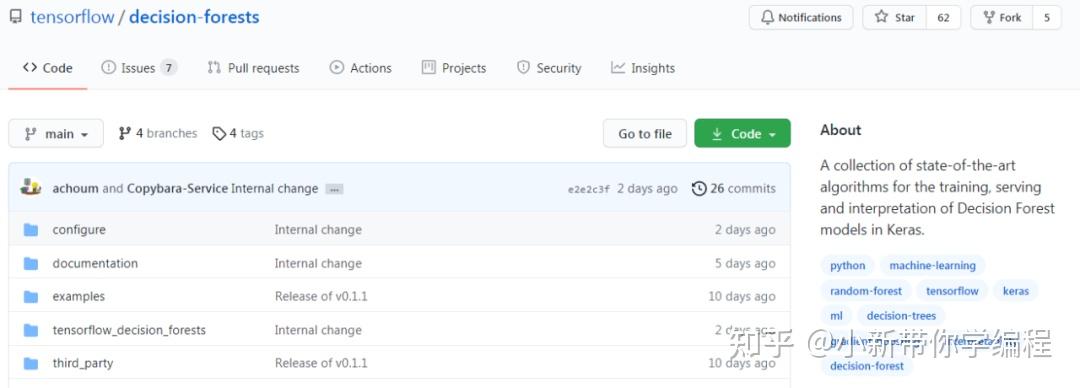 强悍！TensorFlow 开源 TF-DF 决策森林库 - 知乎