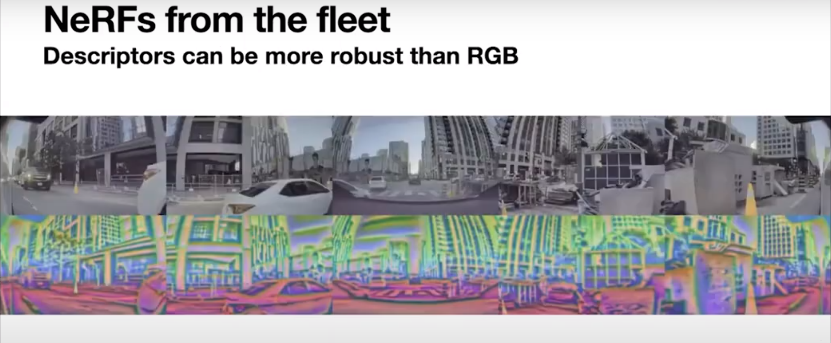 特斯拉Occupancy Network正确解读（NeRF监督的使用） - 知乎