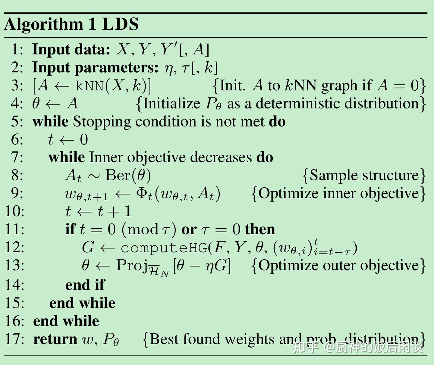 34 Learning Discrete Structures for Graph Neural Networks - 知乎