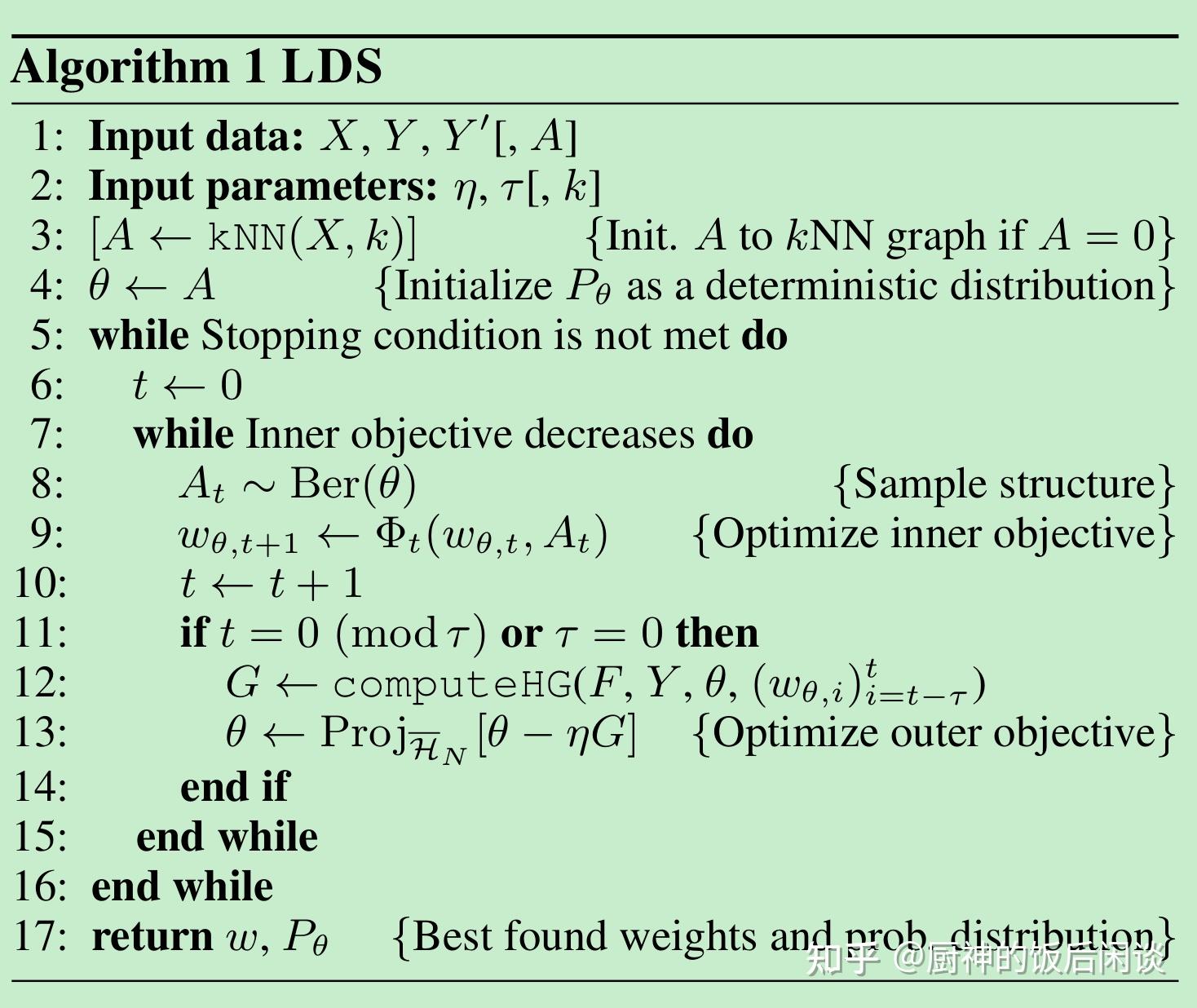 34 Learning Discrete Structures for Graph Neural Networks - 知乎