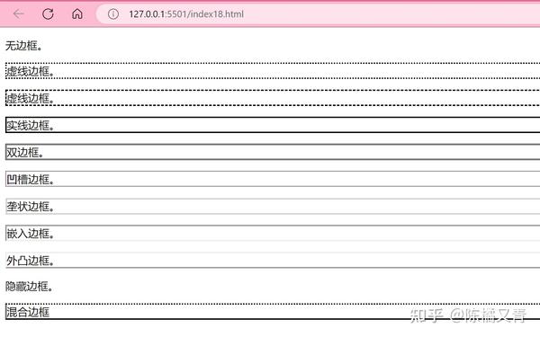 我把这一年学的 CSS 知识点精炼总结成了一篇文档 - 知乎