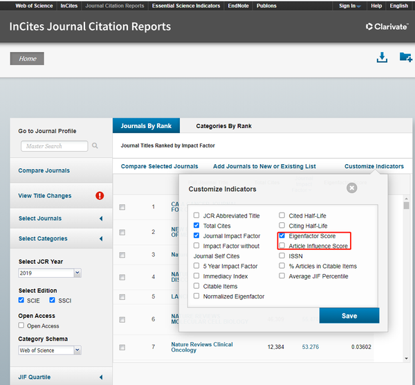 科学计量学指标系列（3）：Eigenfactor、Article Influence Score - 知乎