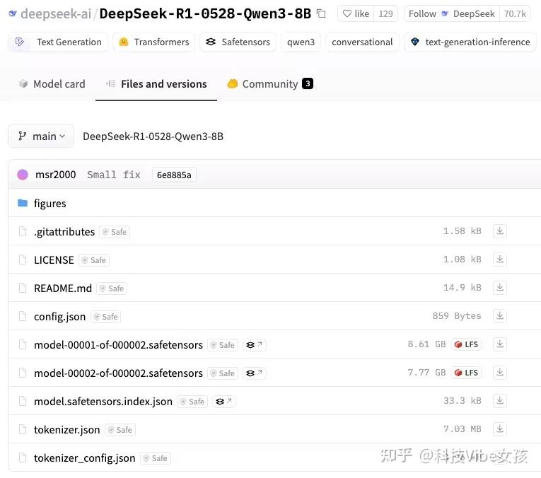 DeepSeek R1 最新版本模型，排名第三，蒸馏的Qwen3深得我心 - 知乎