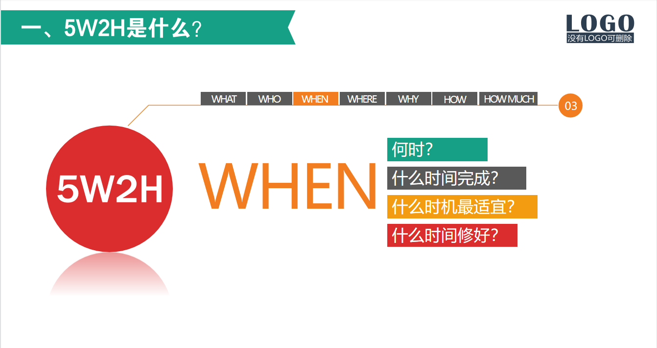 职场人都需要会的分析工具5W2H到底是什么？ - 知乎