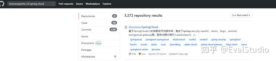 如何利用github搜索技巧获得你想要的高质量代码[repo 篇] - 知乎