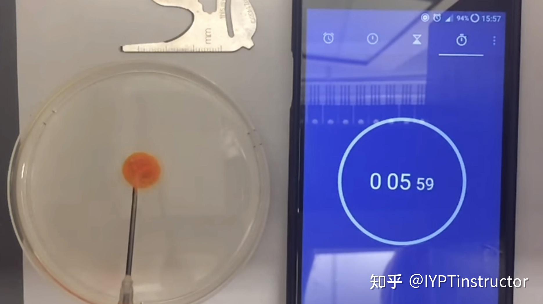 iypt/cupt 2022各题理论分析 实验操作 - 知乎