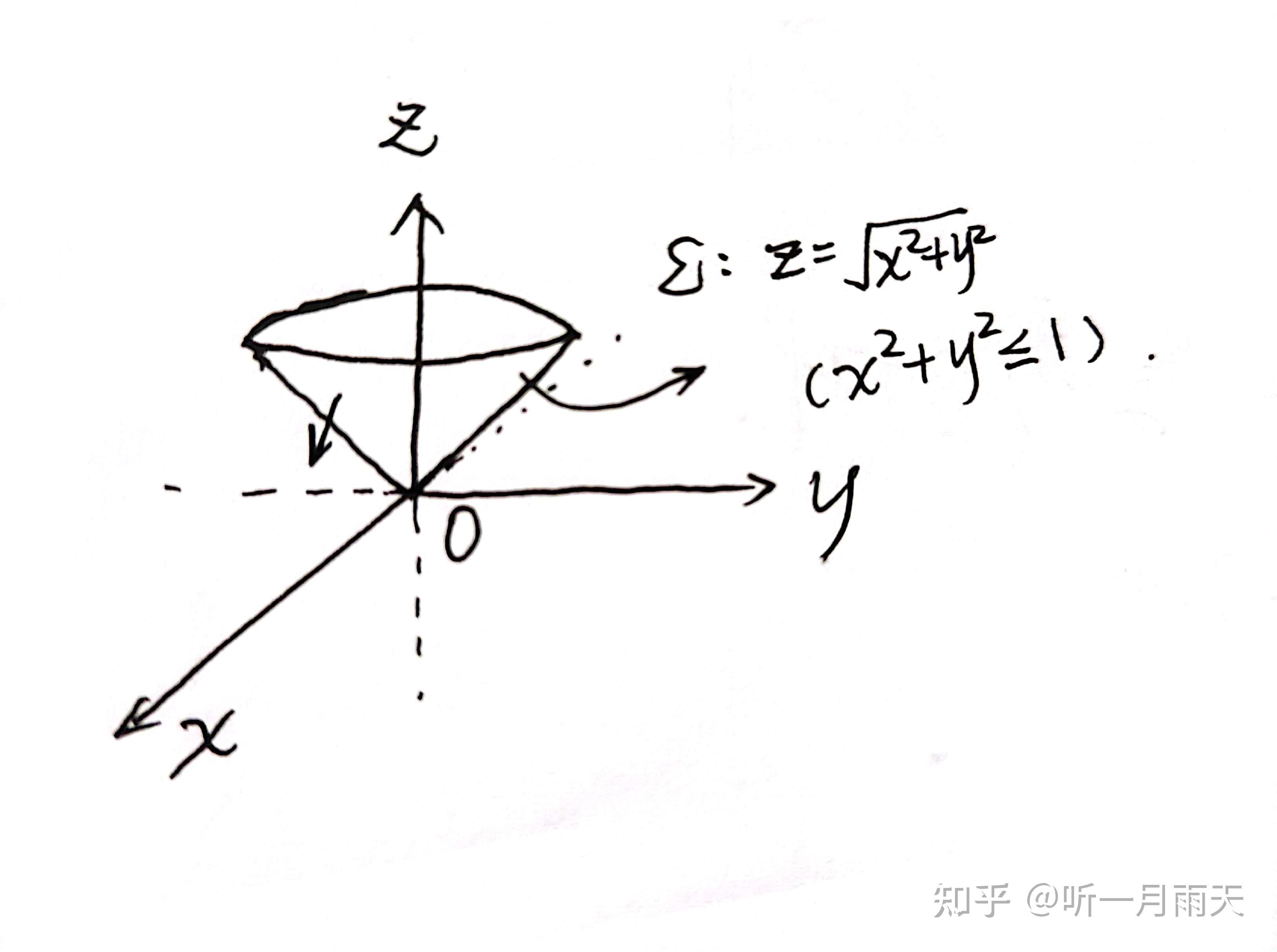  D z 2 x 2 y 2 