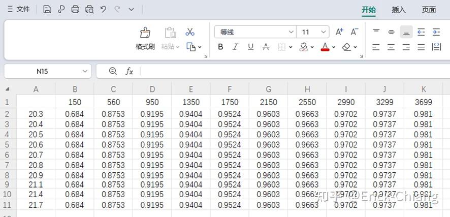 Simulink如何使用2-D LookupTable模块? - 知乎