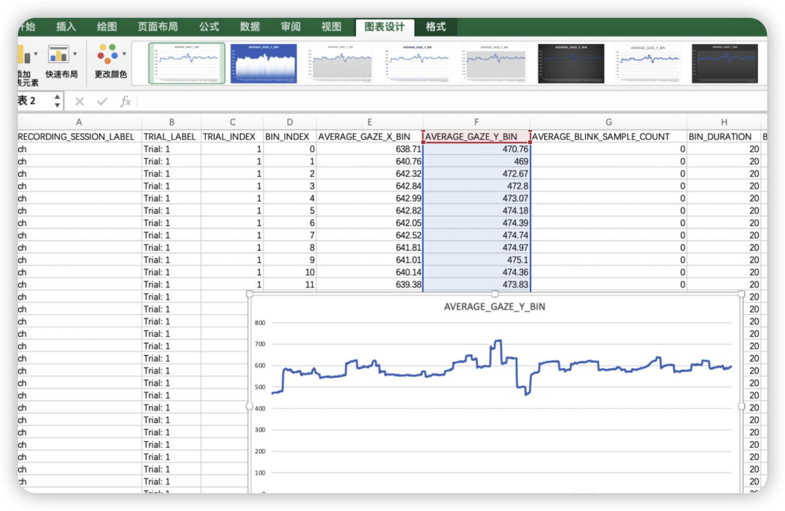 时间进程分析（Time Course (Binning) Analysis） - 知乎