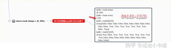 [细读经典]wav2vec2-一个基于自学习的语音表示方法-4-model forward - 知乎
