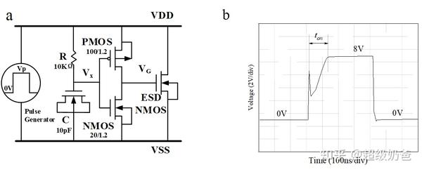 一种高效的VDD-VSS端ESD保护电路 - 知乎
