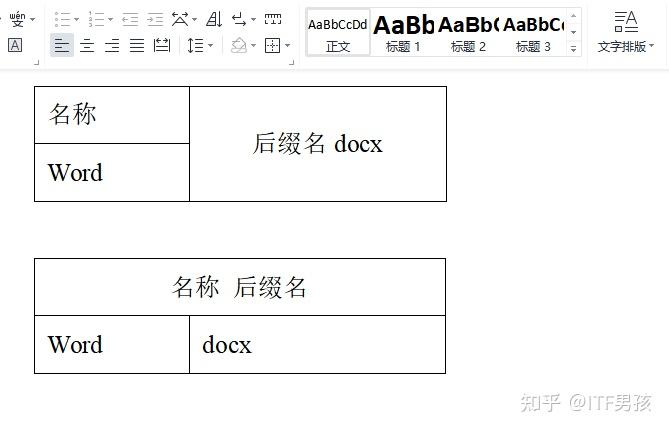 docx格式文档详解：xml解析html还原 - 知乎