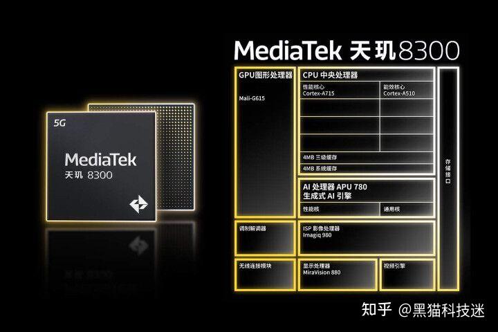 神U混战！天玑8300相当于骁龙什么水平？性能对比骁龙8+、7+Gen2 - 知乎