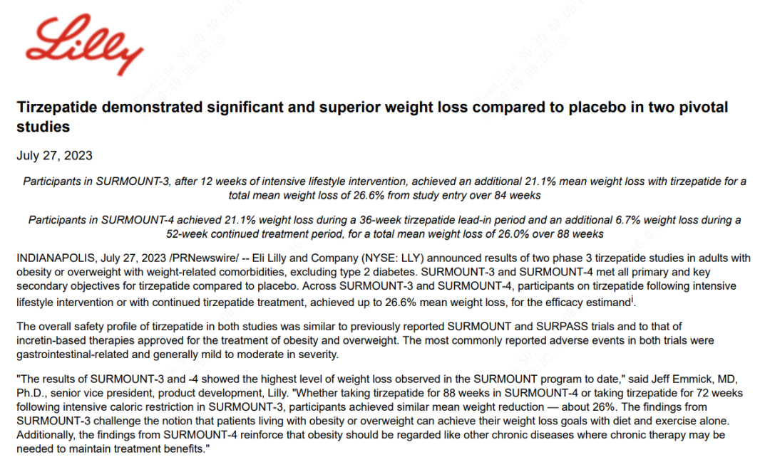 礼来的“超越”之路 | 1年半减重26.6%，冲击减肥王座 - 知乎