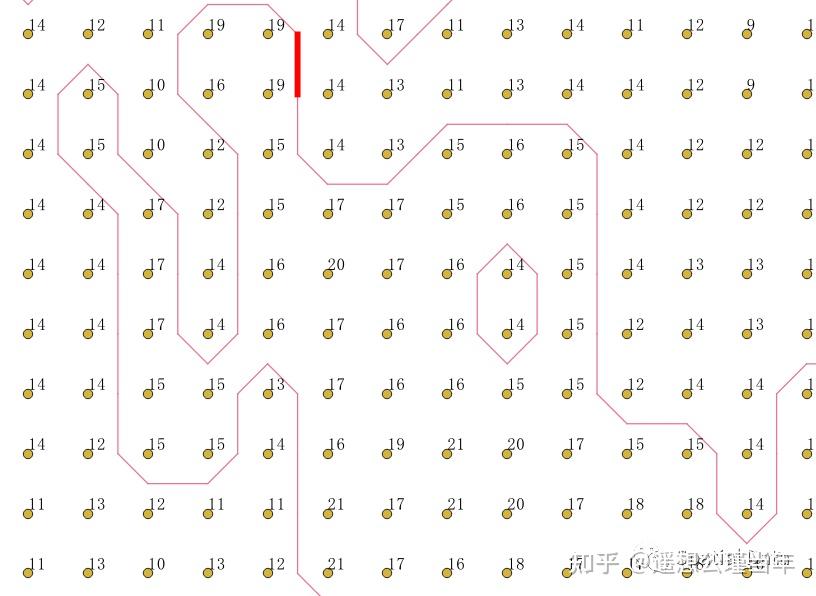Webgis等值线面生产步骤 知乎
