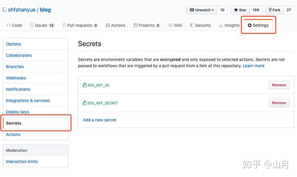 github actions 简易入门及自动部署博客实践 - 知乎