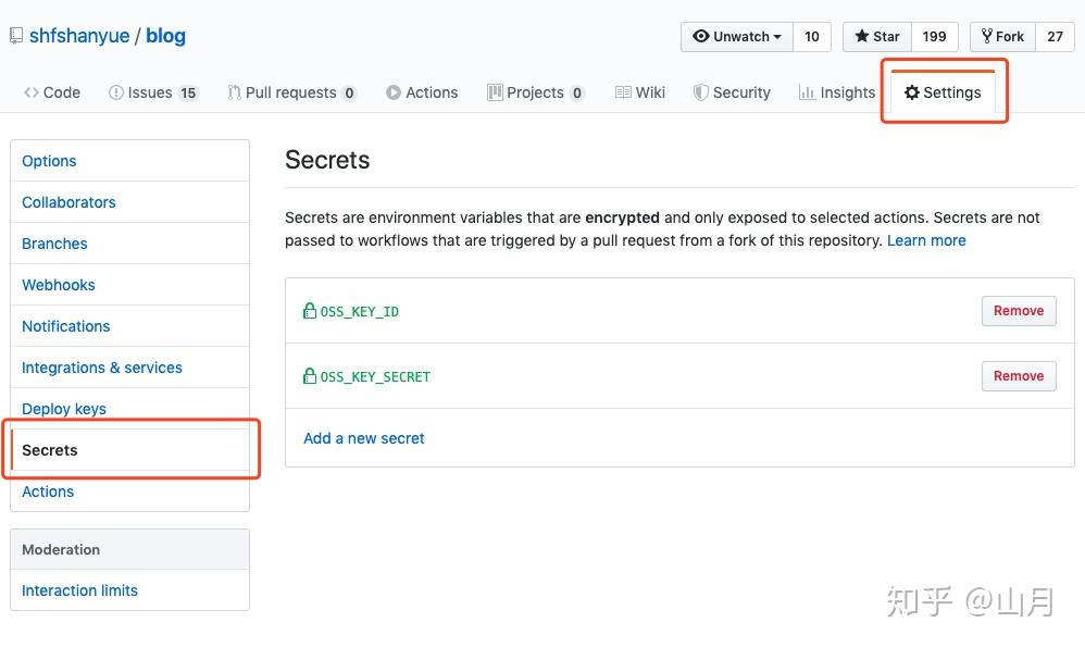 Github Actions 简易入门及自动部署博客实践 知乎