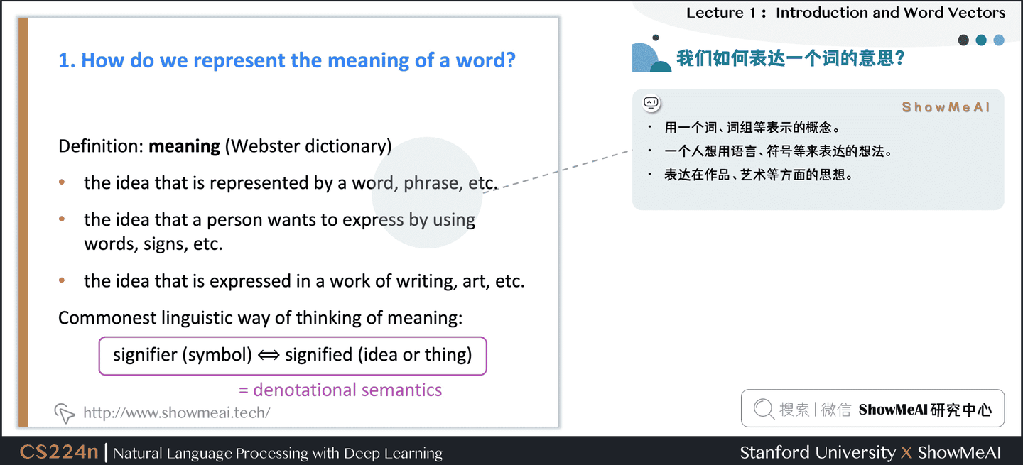 斯坦福NLP名课带学详解 | CS224n 第1讲 - NLP介绍与词向量初步（NLP通关指南·完结🎉） - 知乎