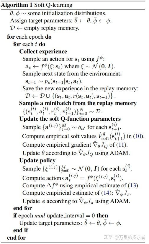 从Soft Q Learning到SAC - 知乎