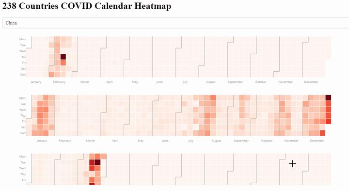 全球238个国家新冠日历热力图（源码） - 知乎