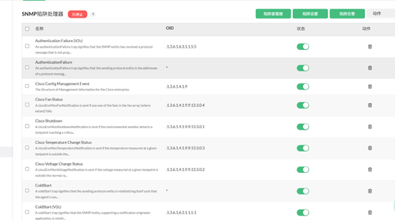 SNMP+OpManager：网络运维小白也能轻松上手的监控秘籍！ - 知乎