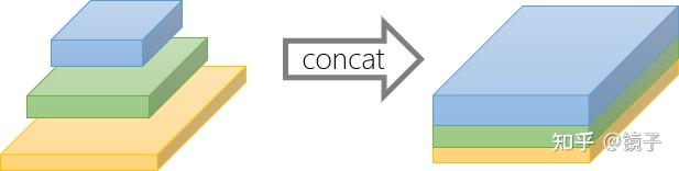 MMPose 最强教程——20 分钟了解 MMPose 架构设计 - 知乎