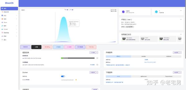 自建私有云，istore OS软路由系统 - 知乎