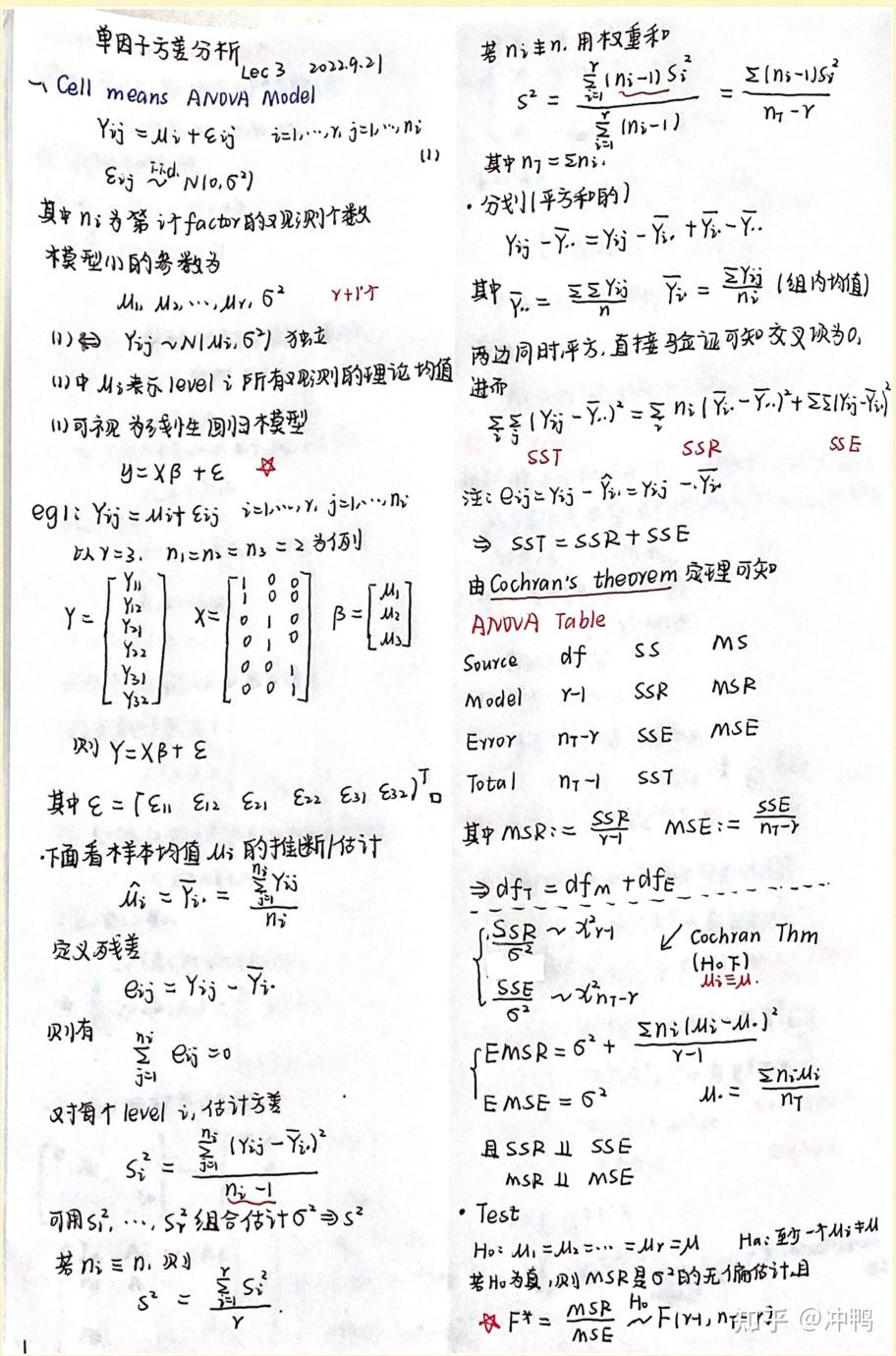 Asm1 单因素方差分析 知乎