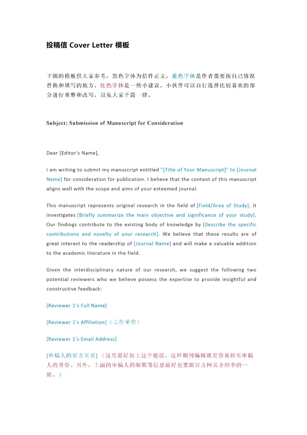 喜报！2个月不到就成功发表中科院1区期刊！投稿信Cover Letter如何写（内附模板）？ - 知乎