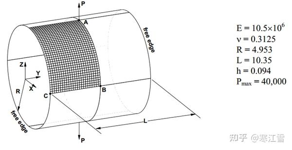【iSolver案例分享40】壳单元几何非线性Benchmark校核01 - 知乎