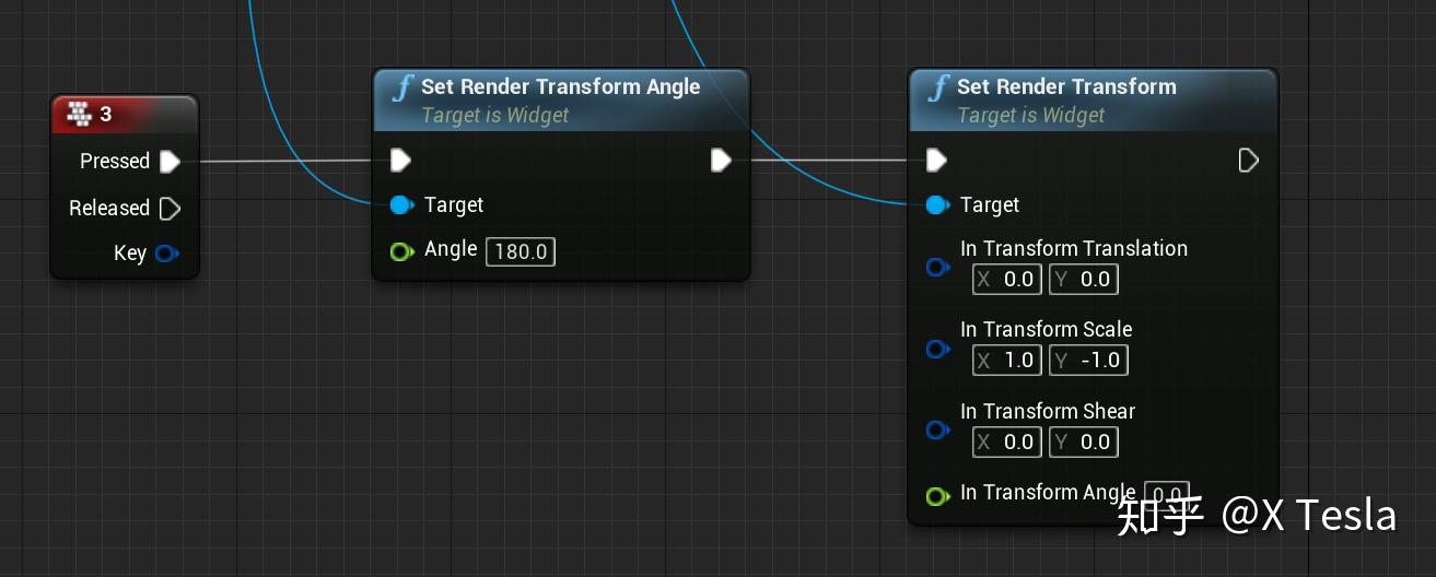 【UE4】UI——创建多种常见大数据可视化Charts图表【上篇】 - 知乎