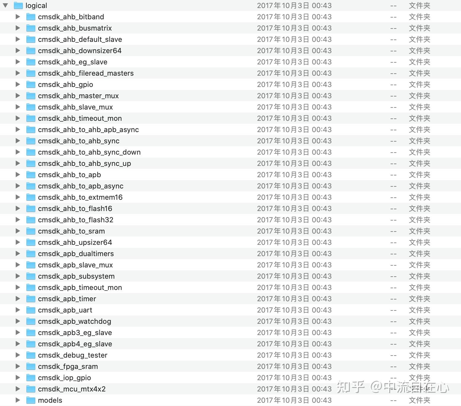 【SoC】02-Cortex-M0软核工具包简介 - 知乎