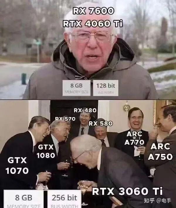 RTX 4060跑分出炉，加量还降价真良心了？ - 知乎