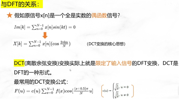 DCT变换和JPEG原理 - 知乎