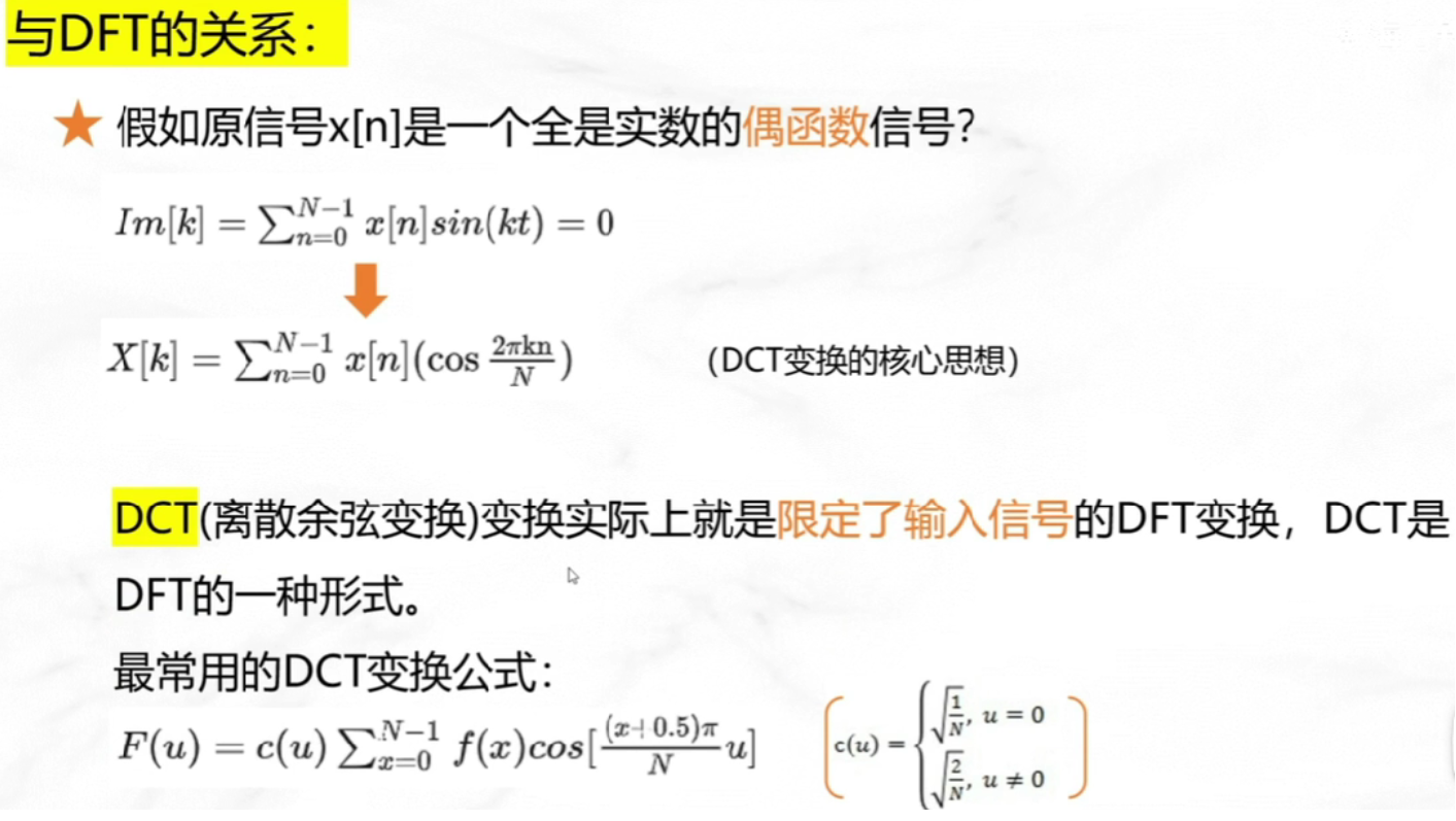 DCT变换和JPEG原理 - 知乎