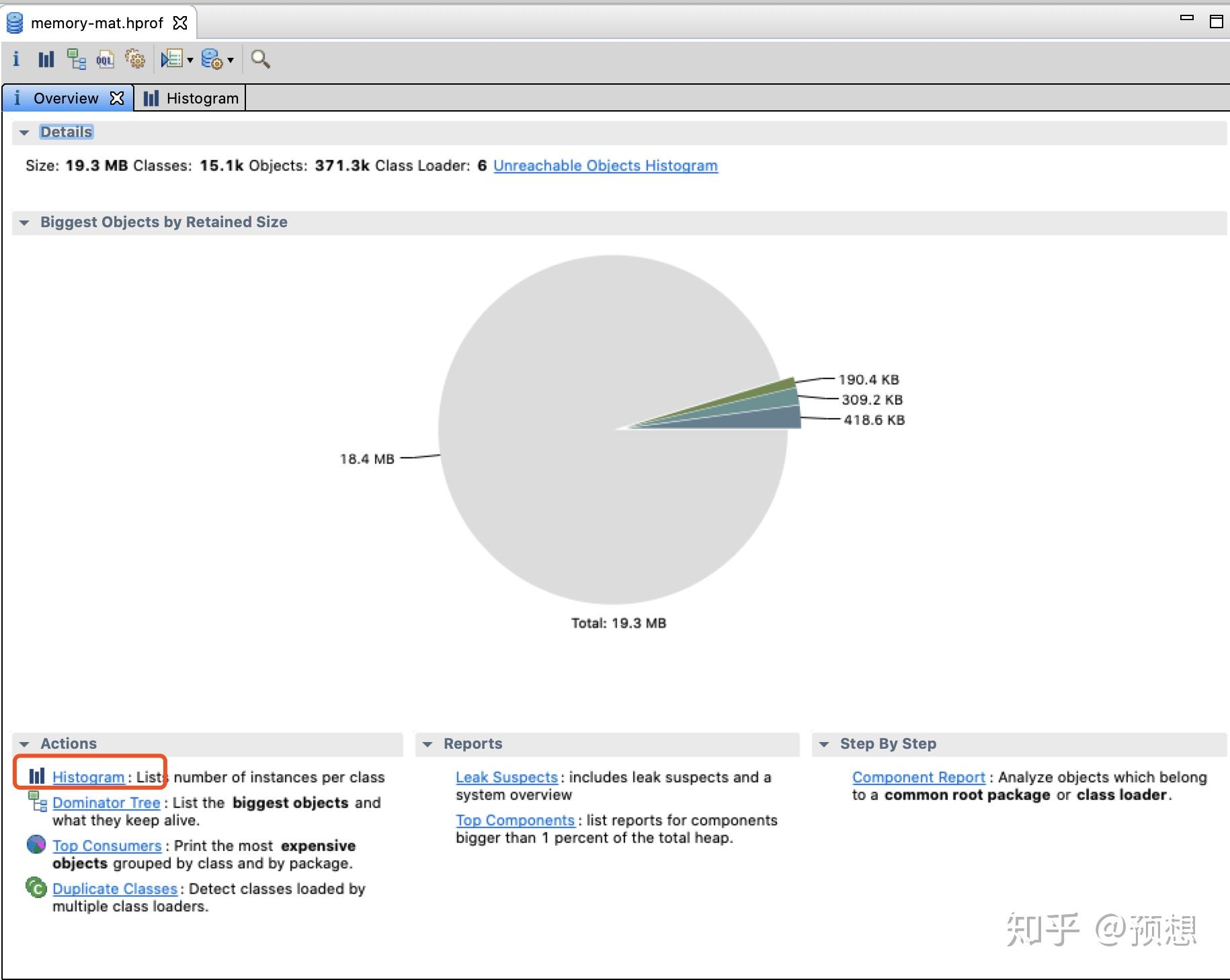 Android深度性能优化--内存优化（一篇就够） - 知乎