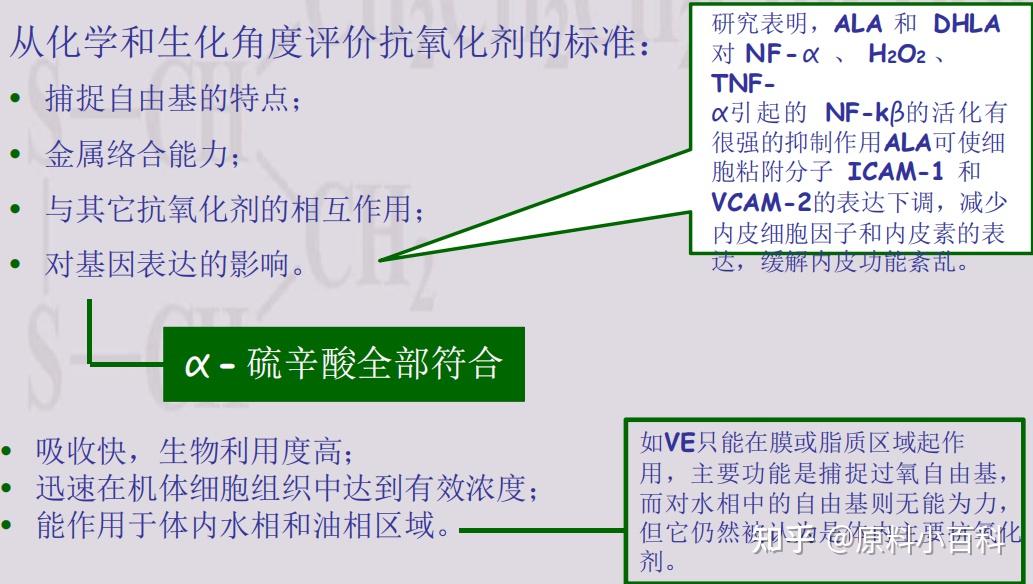 完美的”抗氧化剂——水溶性α 硫辛酸 知乎