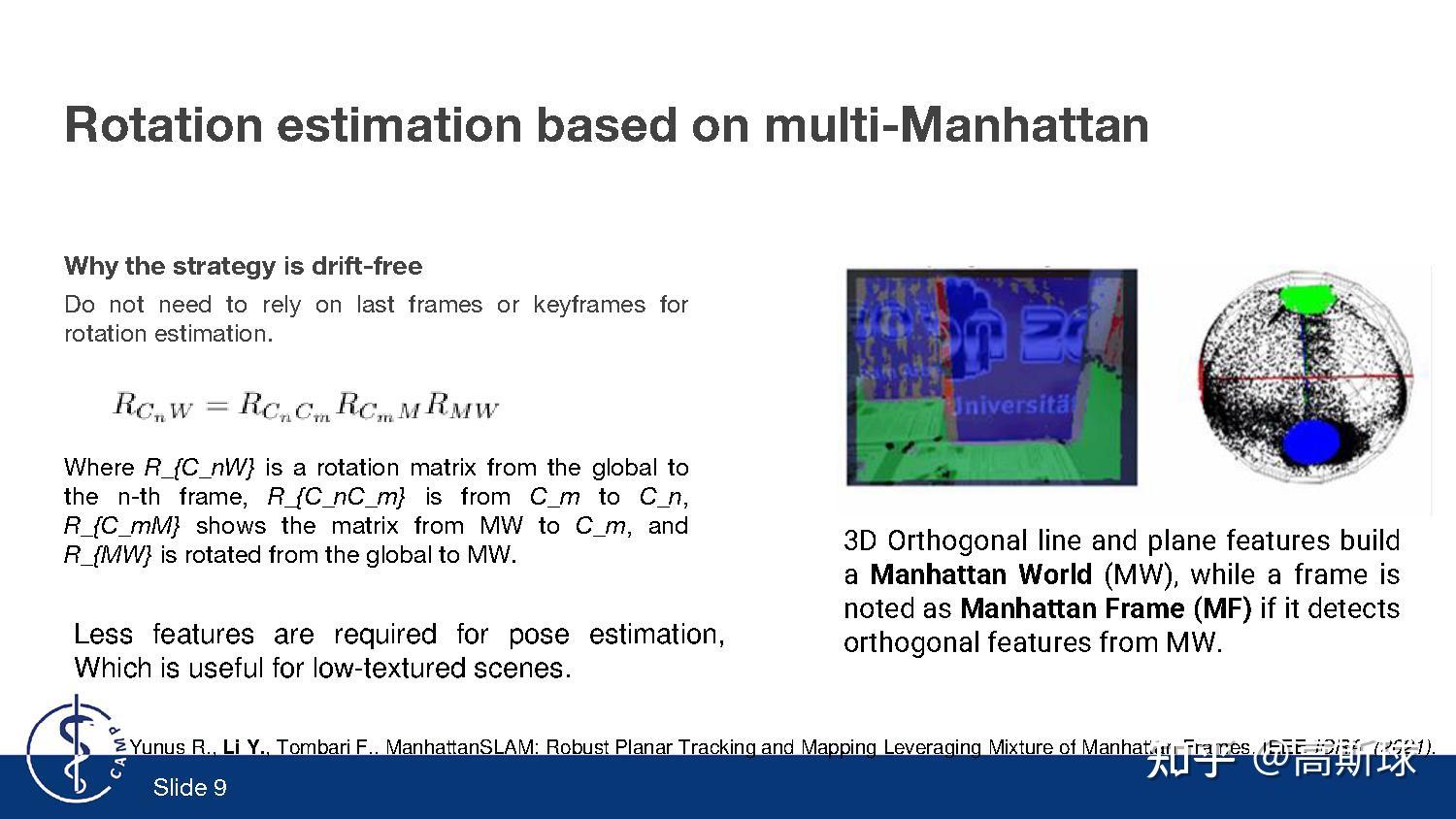 [Lecture_Review]基于SLAM的室内定位、建图及场景理解 - 知乎
