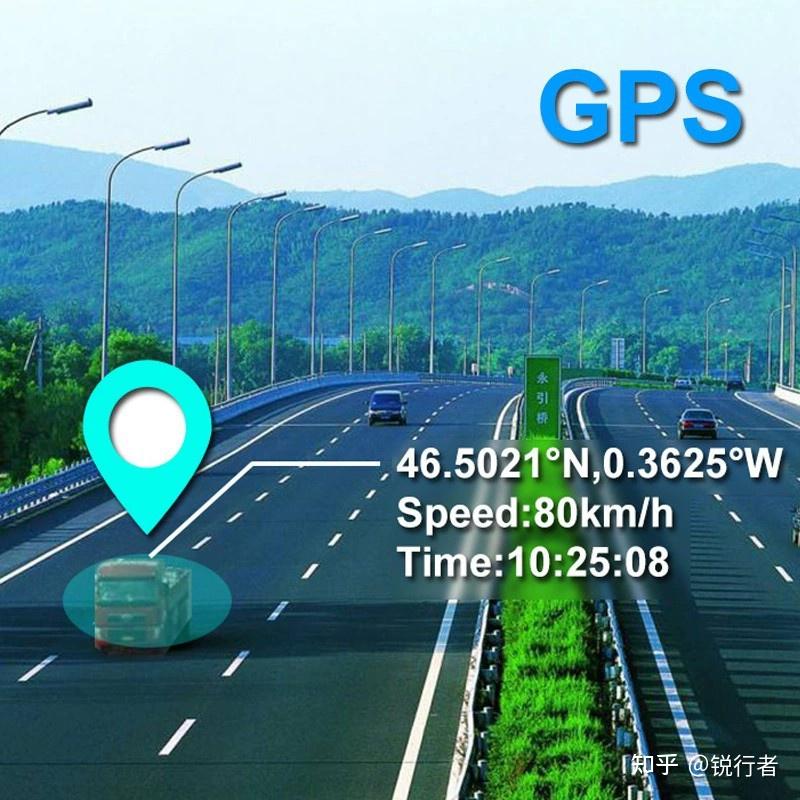 DMS驾驶员监控系统 - 知乎