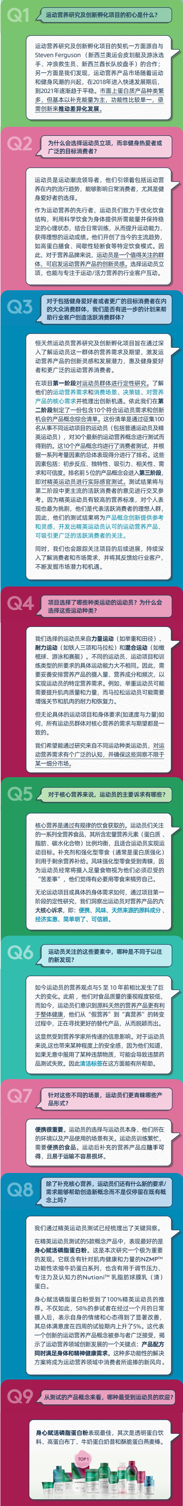 Nu洞察｜对话恒天然研发中心注册营养师和高级研究科学家Simon Gilmour - 知乎